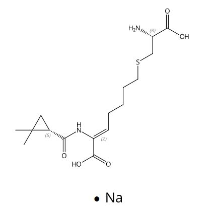 Cilastatin sodium - Analytica Chemie