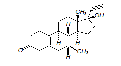 Tibolone - Analytica Chemie